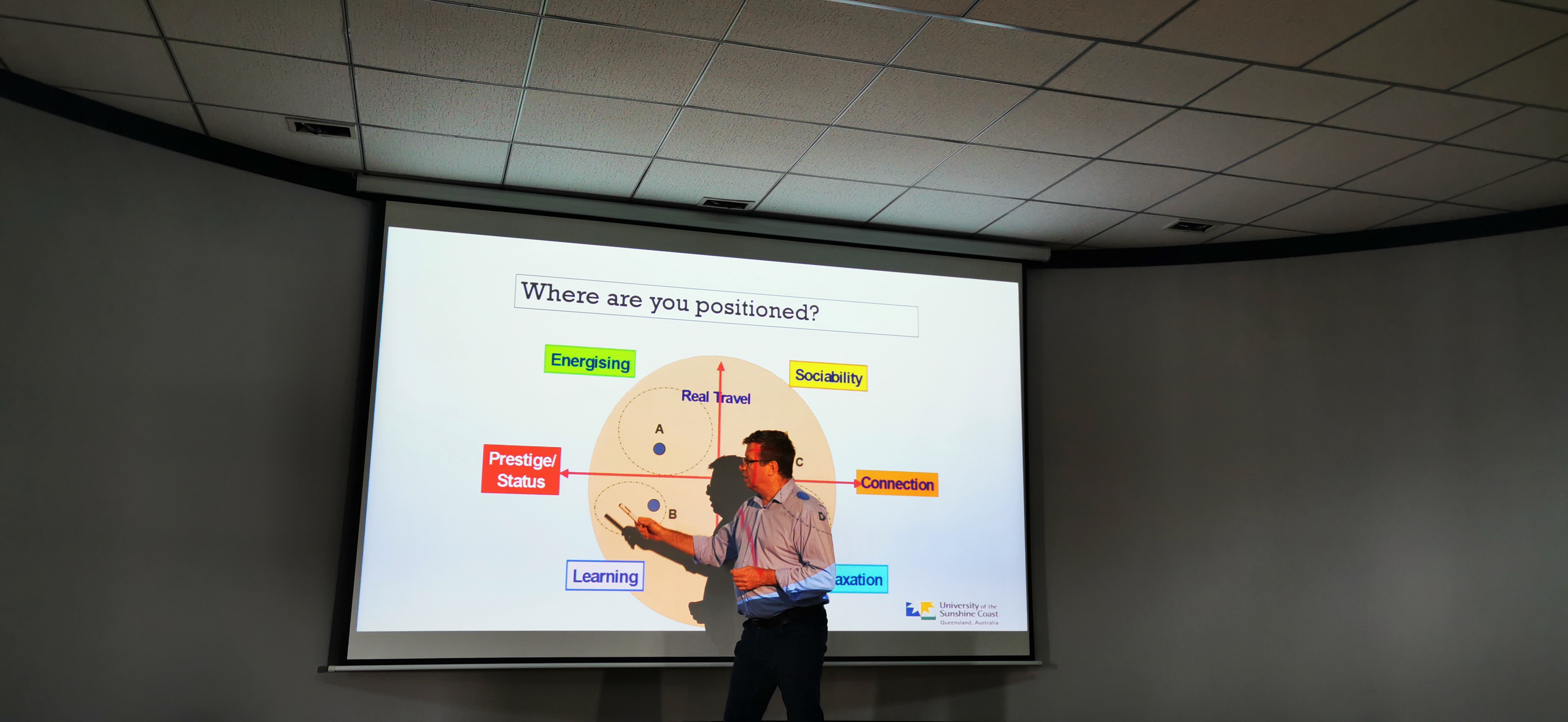 澳大利亚格里菲斯大学Prof. Noel Scott为我院学生讲授《旅游市场营销》课程-桂林理工大学旅游与风景园林学院